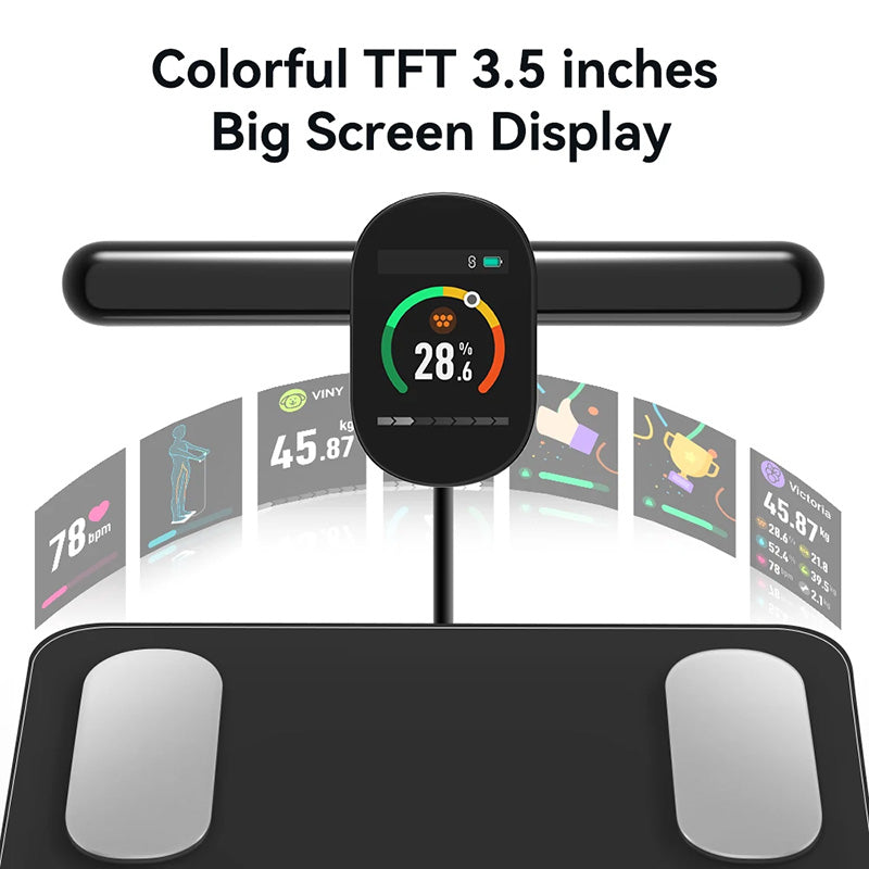How Accurate Are 8-Electrode Body Fat Scales? A Complete Guide – MediWares