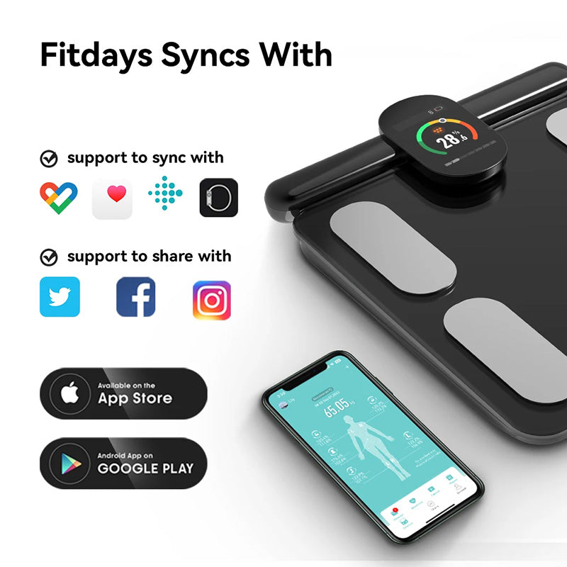 How Accurate Are 8-Electrode Body Fat Scales? A Complete Guide – MediWares